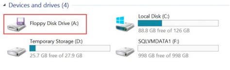 Sql Server The Operating System Returned The Error 21the Device Is