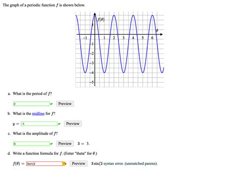 Answered The Graph Of A Periodic Function F Is Bartleby