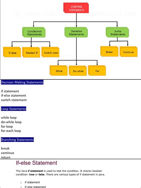 4control Statements Pdf Control Flow Computing