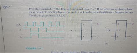 Solved 017 The Waveforms In Figure 6 73 Are Applied To The