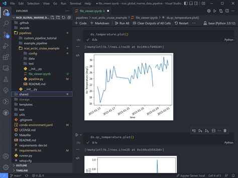 Ingest Pipeline Tutorial Tsdat