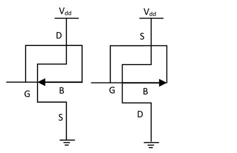 Nmos And Pmos Transistors Based On Dtmos Circuit Topology Download Scientific Diagram