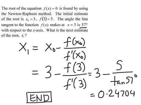 newton raphson method