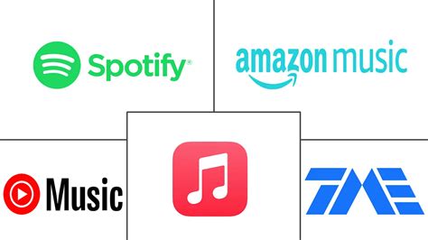 음악 스트리밍 시장 규모 점유율 및 성장 2030년 산업 연구 보고서