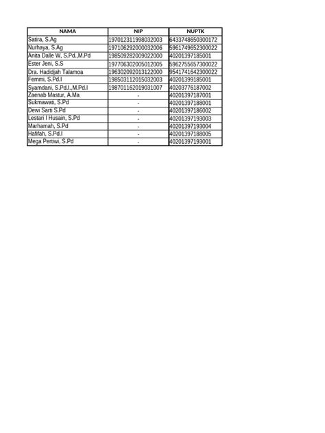 Template Excel Guru Pdf