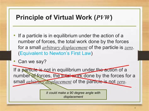 Principle Of Virtual Work And Unit Load Method Pptx