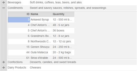 Transform A FlexGrid Row Into A Customizable DetailRow