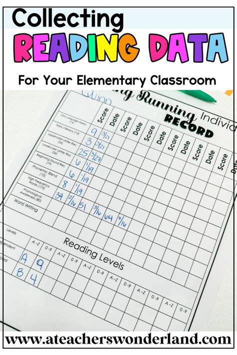 How To Use We Dont Eat Our Classmates As A Mini Lesson A Teachers