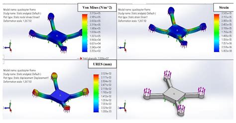Quadcopter Unmanned Aerial Vehicle Structural Design Using An Integrated Approach Of Topology