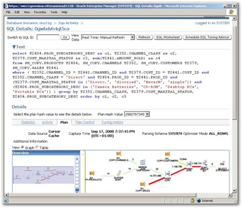 Tuning An Oracle 11g Data Warehouse Using The Dbconsole Advisors