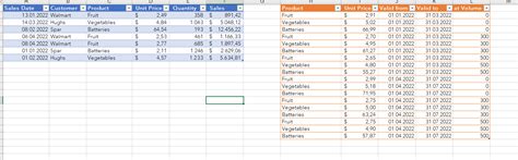 Solved Lookup Values Across 2 Tables Based On Several Con