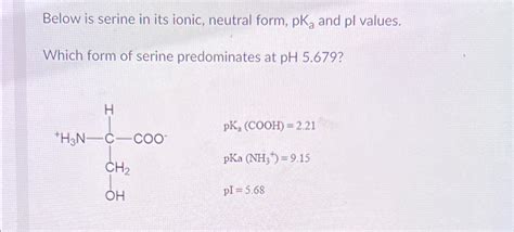 Solved Below Is Serine In Its Ionic Neutral Form Pka ﻿and