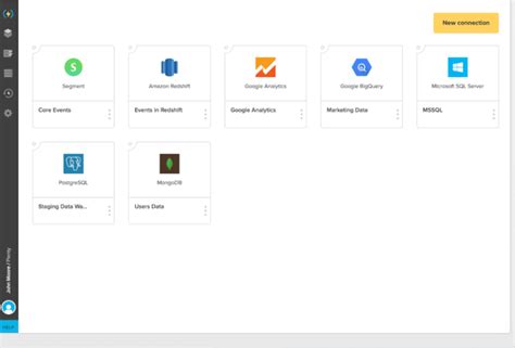 Top ETL Testing Tools To Watch In Opencodez