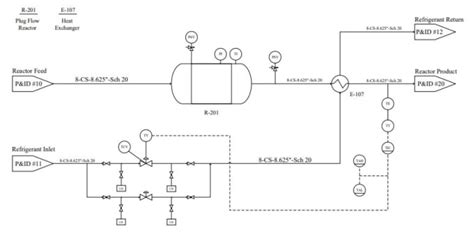 Create Professional Pfd Bfd And Pid Engineering Diagrams By