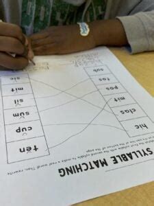 Syllable Division Practice With Vccv Words Free Pdfs Literacy Learn
