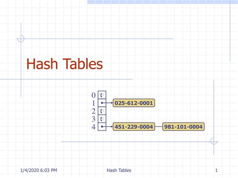 ppt hash tables powerpoint presentation free download id 9553408