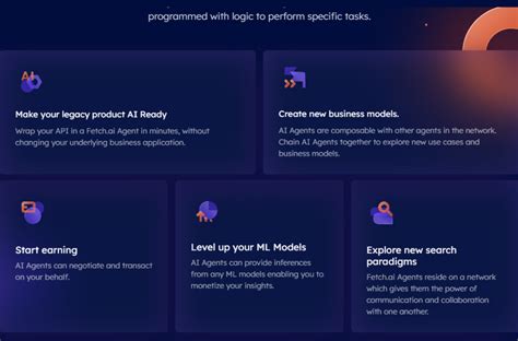 ‘fetch ai transform your legacy systems to be ai ready without