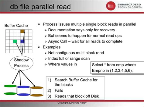Kyle Hailey Oracle Performance Io Waits Ppt