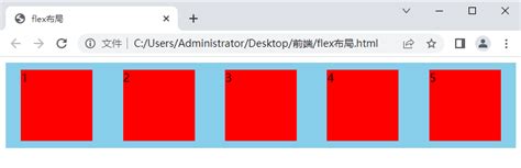 Css中的flex布局（一） 知乎