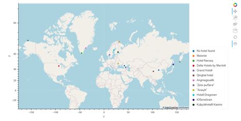 Github Gnimethopenweatherinsights Using Python Requests Apis And