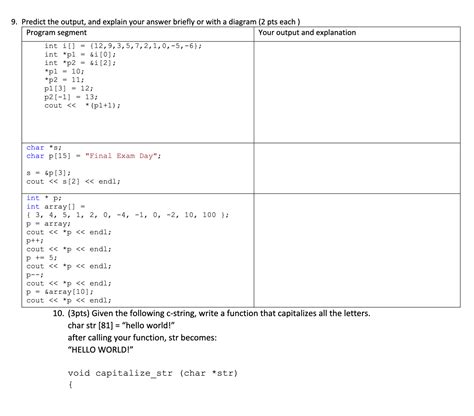 Solved C ﻿only Please ﻿predict The Output And Explain