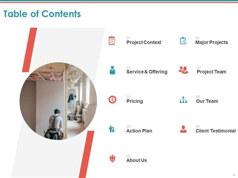 Architecture Proposal Template Powerpoint Presentation Slides Templates Powerpoint