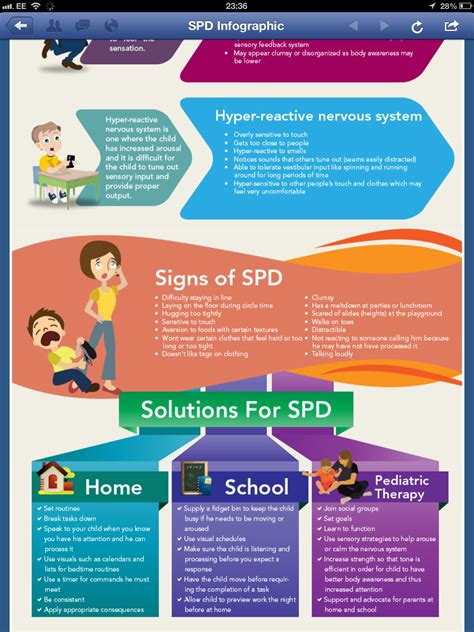 Dysgraphia Examples From The Classroom Artofit