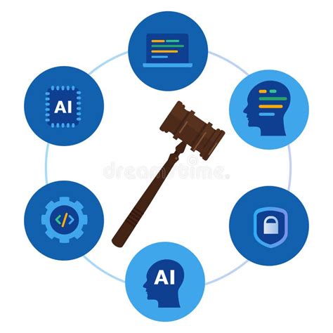 Ethics Regulations Of Responsible Ai Artificial Intelligence Technology Cyber Law Aspects Stock