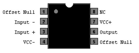 741 Operational Amplifier Mc1741cp1