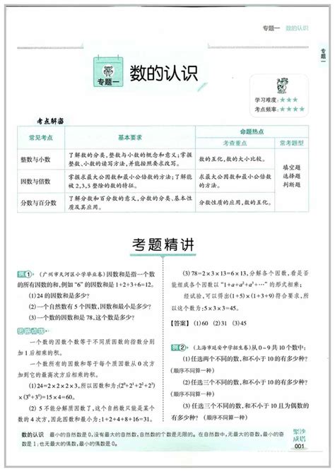 全脑训练小升初必刷1000道数学基础题小学数学习题集升学参考资料练习册辅导复习小学六年级数学升学考前压轴模拟训练拓展培优 虎窝淘