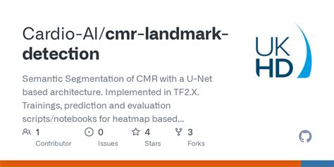Github Cardio Aicmr Landmark Detection Semantic Segmentation Of Cmr With A U Net Based