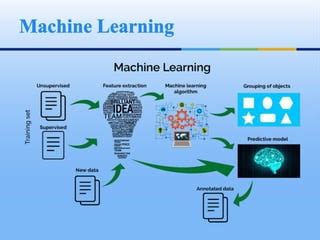 Generative AI And ChatGPT Scope Of AI And Advance Generative AI PPTX