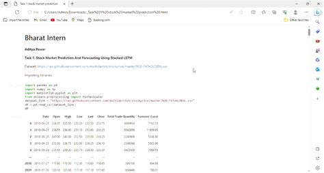 Aditya Pawar On Linkedin Bharatintern Intern Internship Github