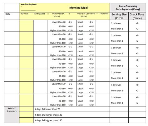 You Should Read The Article Carefully Before Using The Quick Start Guide Below