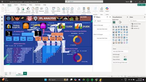 Saurabh Mandlik On Linkedin Powerbi Dataanalysis Sportsanalytics Ipl Datavisualization