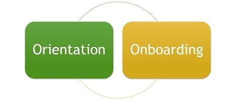 Difference Between Orientation And Onboarding With Comparison Chart Key Differences