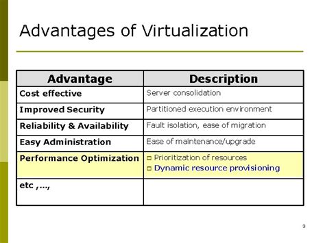 Virtualization For Adaptability Project Presentation Cs 848 Fall