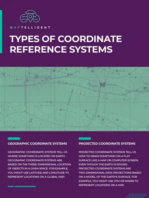 Different Coordinate Systems In Gis Geographic Vs Projected