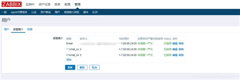 zabbix 报错no media defined for user csdn博客