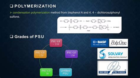 Polysulfone Pptx