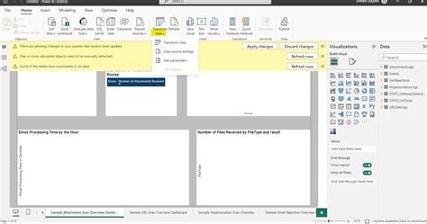 Mimecast Api In Power Bi Mimecast