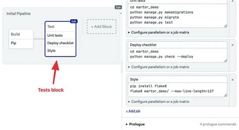 Dockerizing A Python Django Web Application Semaphore Tutorial