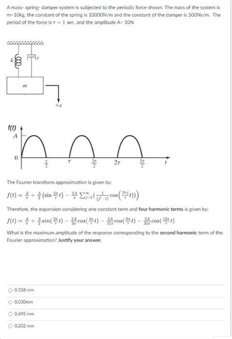 Solved A Mass Spring Damper System Is Subjected To The