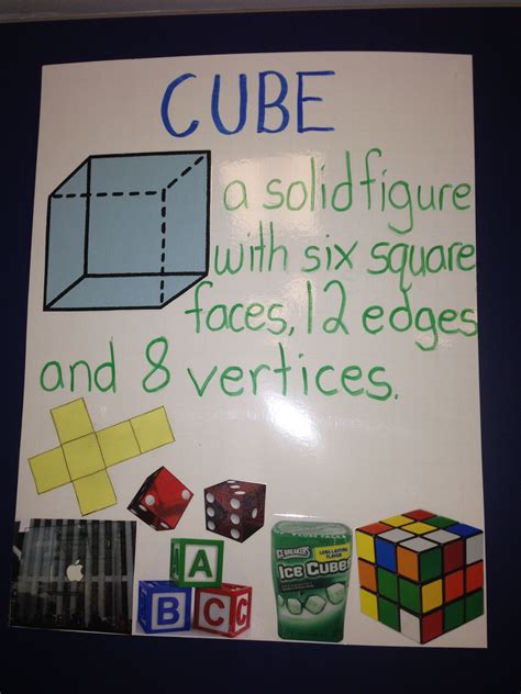 Pin By Irene Hines ~ Teaching Affects On ~ Memorable Magical Mathematics ~ Classroom