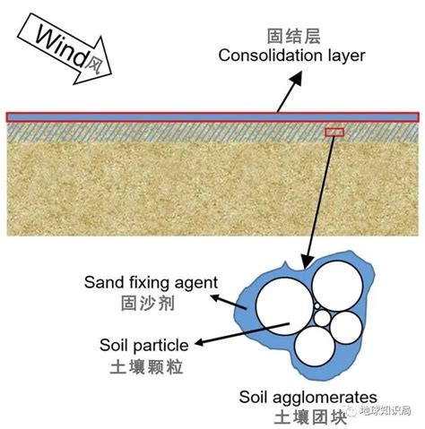 这个国家，条件真的太苦了凤凰网