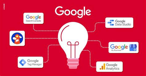 בניית אתרים וורדפרס חברת בניית אתרים לחברות Webinside