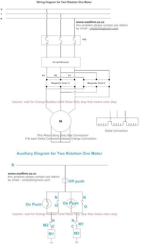 Ac Motor Speed Picture Ac Motor Rotation