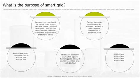 What Is The Purpose Of Smart Grid Smart Grid Infrastructure PPT Template