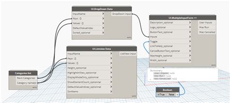 data shapes ui multipleinputform doesn t work packages dynamo