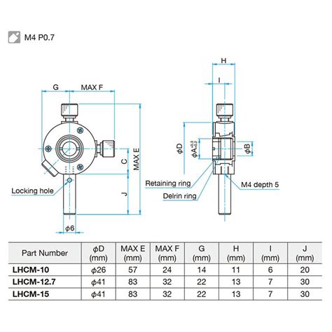ose lhcm variable linsenhalter caliper